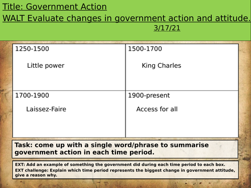 Government action through time REVISION (EDEXCEL 9-1: Medicine Through ...