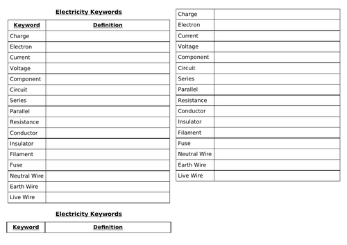 Electricity Lesson 1 - Circuits & Circuit Symbols (Exploring Science 7J ...
