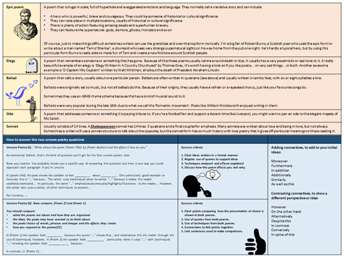 Eduqas Unseen Poetry Knowledge Organiser | Teaching Resources