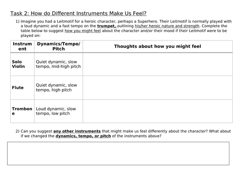 Film Music - Leitmotifs (KS3/KS4) | Teaching Resources