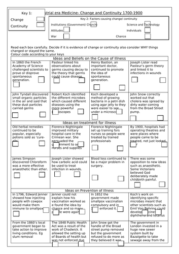 Edexcel GCSE History Medicine Through Time Industrial Era | Teaching ...