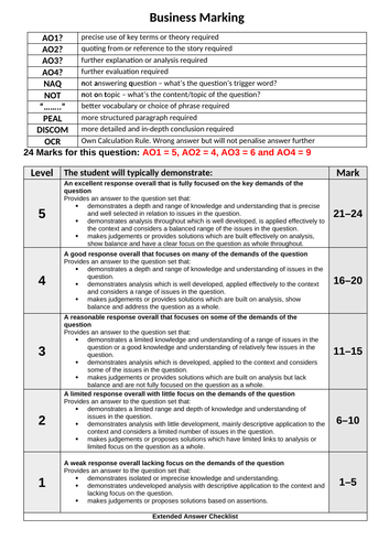 A Level Business essay marking feedback sheet with levels and grades ...