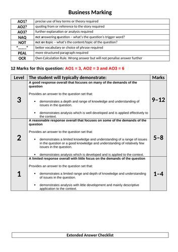 A Level Business essay marking feedback sheet with levels and grades ...