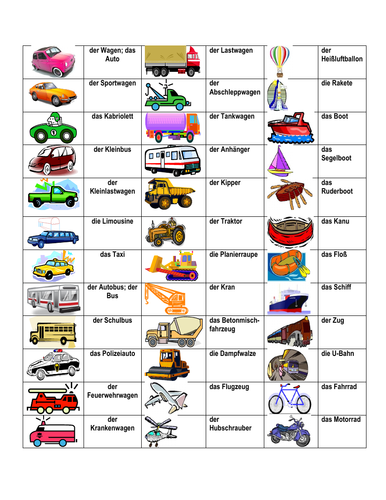 Fahrzeuge (Vehicles in German) Desk Mat | Teaching Resources