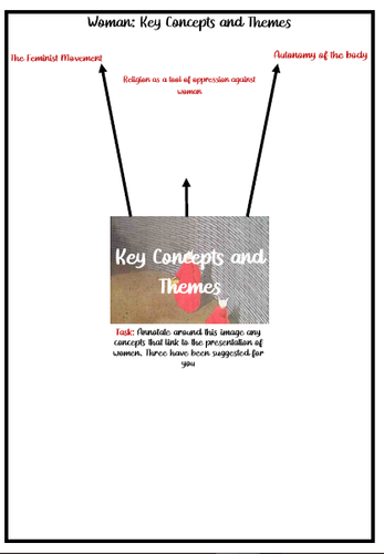 The Handmaid's Tale - The Presentation of Women - Work Booklet ...