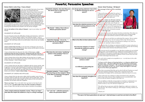 Speech Planning - Non-Fiction - Analysis | Teaching Resources