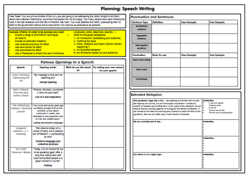 Speech Planning - Non-Fiction - Analysis | Teaching Resources