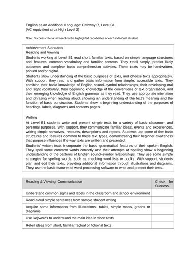 Mid Immersion English Level Checklist | Teaching Resources
