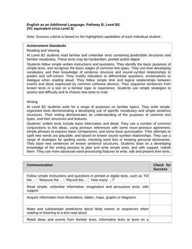 Mid Immersion English Level Checklist | Teaching Resources