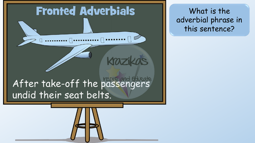 Fronted Adverbials | Teaching Resources