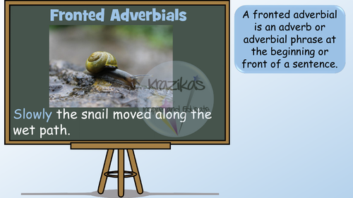 Fronted Adverbials | Teaching Resources