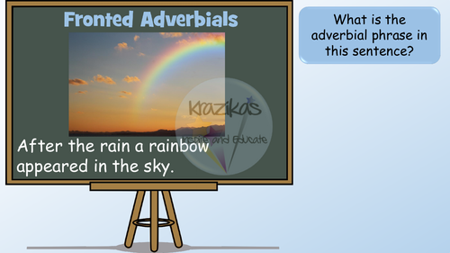 Fronted Adverbials | Teaching Resources