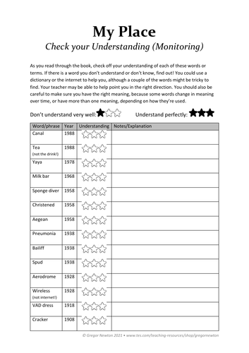 My Place (Wheatley/Rawlins) comprehensive resources (incl. Super Six ...