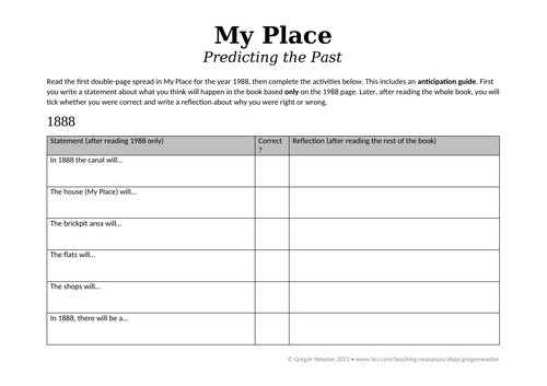 My Place (Wheatley/Rawlins) comprehensive resources (incl. Super Six ...