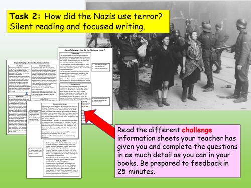 Terror in Nazi Germany | Teaching Resources
