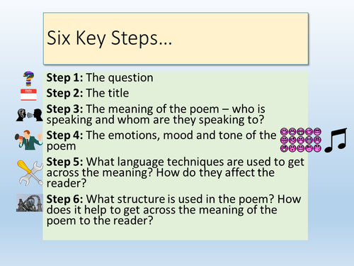 Eduqas Unseen Poetry Exam Prep | Teaching Resources