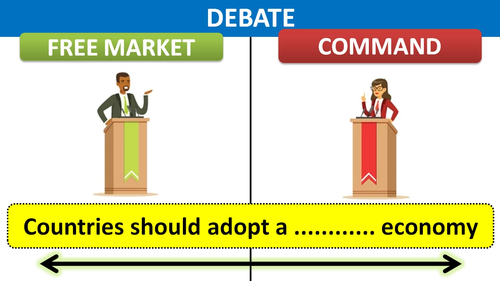 1.1.6 Free market, mixed and command economy - Theme 1 Edexcel A Level ...