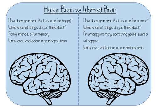 Happy brain vs worried brain - anxiety help | Teaching Resources