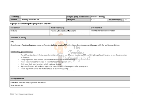 IB MYP Unit Planner - Building Blocks of Life - MYP 1 & 2 | Teaching ...