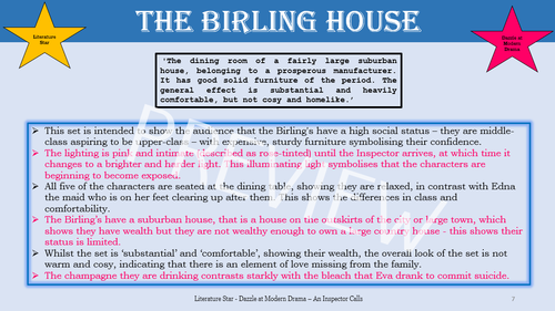 An Inspector Calls CONTEXT PPT | Teaching Resources