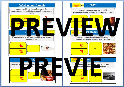 1.2.3 YED Income elasticity of demand - Theme 1 Edexcel A Level ...