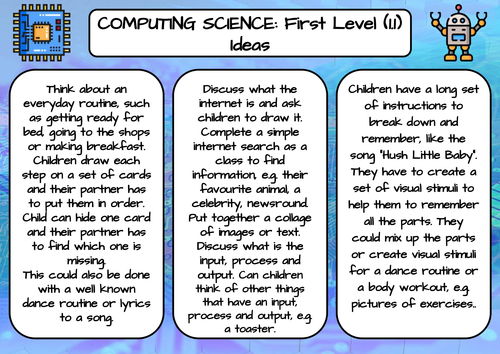 Digital Literacy and Computing Science Lessons | Teaching Resources
