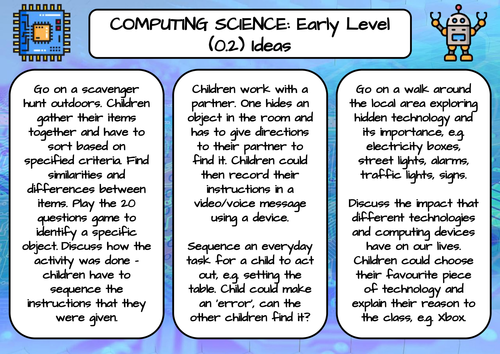 Digital Literacy and Computing Science Lessons | Teaching Resources