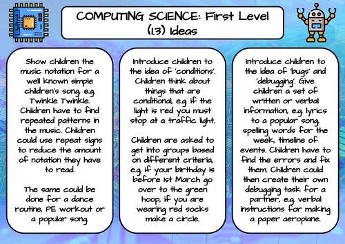 Digital Literacy and Computing Science Lessons | Teaching Resources
