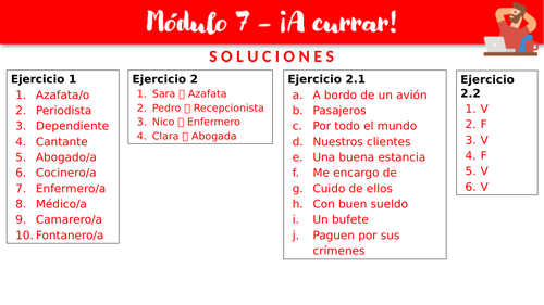 GCSE Spanish - Módulo 7 ¡A currar! - Revision booklet | Teaching Resources GCSE Spanish - Módulo 7 ¡A currar! - Revision booklet | Teaching Resources