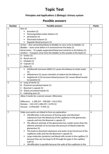Topic Test bundle - Principles and Applications 2 Biology BTEC Applied ...