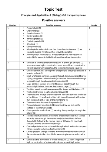 Topic Test bundle - Principles and Applications 2 Biology BTEC Applied ...