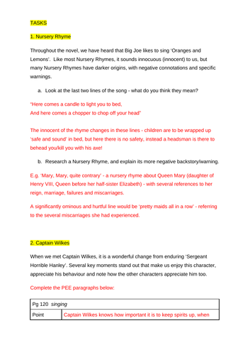 "Private Peaceful" Complete Unit | Teaching Resources