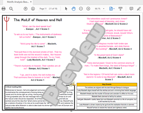 Motifs in Macbeth - Workbook - Deeper Exploration | Teaching Resources