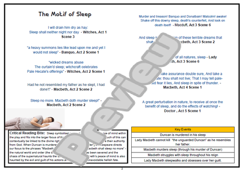 Motifs in Macbeth - Workbook - Deeper Exploration | Teaching Resources