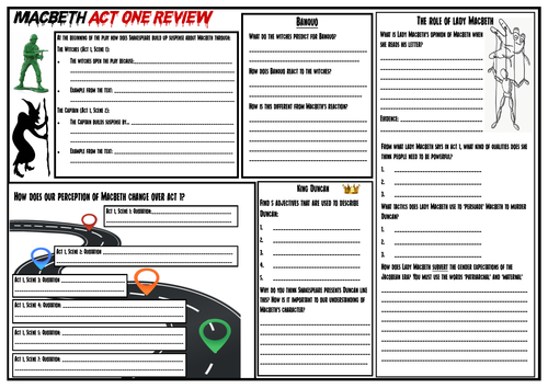 Macbeth - Act 1 Review Sheet | Teaching Resources