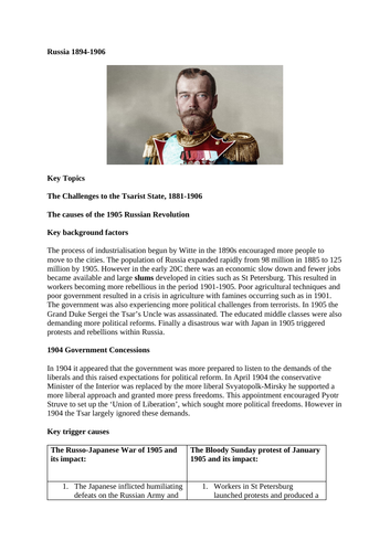 Russia: Nicholas II and the 1905 Revolution | Teaching Resources