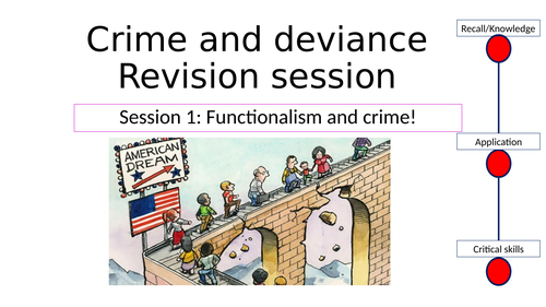 Functionalism and crime revision AQA A Level Sociology | Teaching Resources
