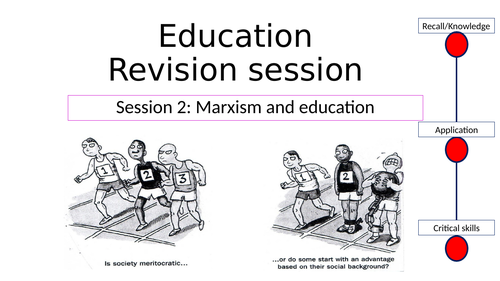 Marxism and Education Revision AS AQA Sociology | Teaching Resources Marxism and Education Revision AS AQA Sociology | Teaching Resources