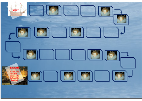 Spanish Armada board game | Teaching Resources