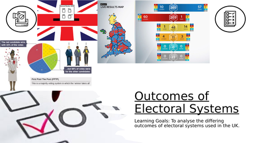 Electoral Systems UK | Teaching Resources