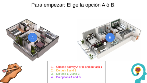 GCSE Spanish: Mi casa y mi barrio (4 skills revision) | Teaching Resources