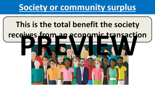 1.2.8 Consumer and producer surplus - Theme 1 Edexcel A Level Economics ...
