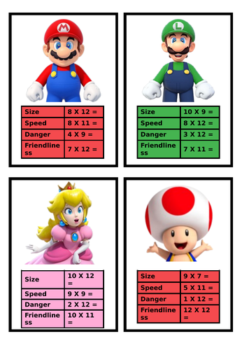 Mario Bros 9, 11, 12 Timestables Top Trumps Cards | Teaching Resources