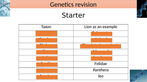 AQA B6 genetics and reproduction revision | Teaching Resources AQA B6 genetics and reproduction revision | Teaching Resources