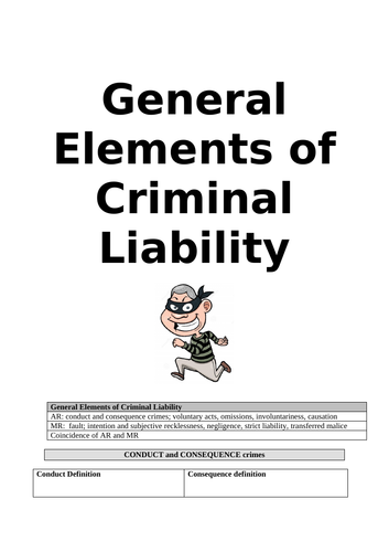General Elements of Criminal Liability | Teaching Resources