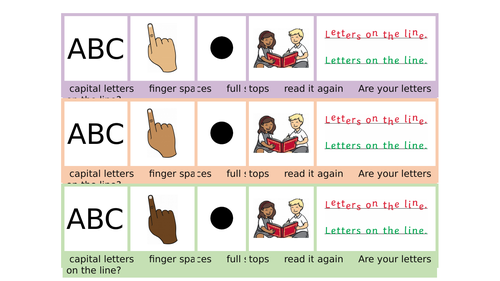 Editing Station | Teaching Resources