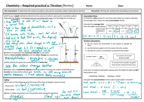 AQA 9-1 GCSE Science/Chemistry - Paper 1 Required Practicals review ...