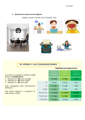 Los verbos y el presente de indicativo A1 (spnaish) | Teaching Resources