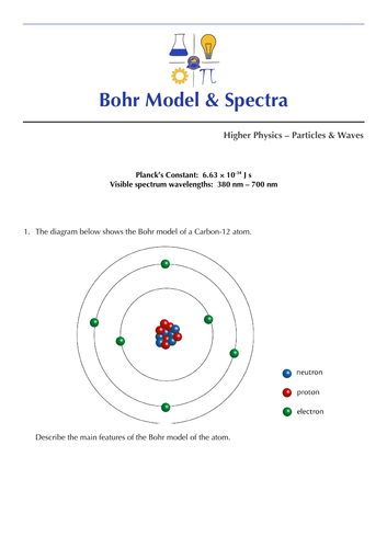 Bohr Model & Spectra - Questions | Teaching Resources