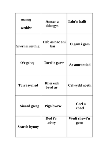 Second Language Welsh a classroom activity on recognising idioms GCSE/A ...